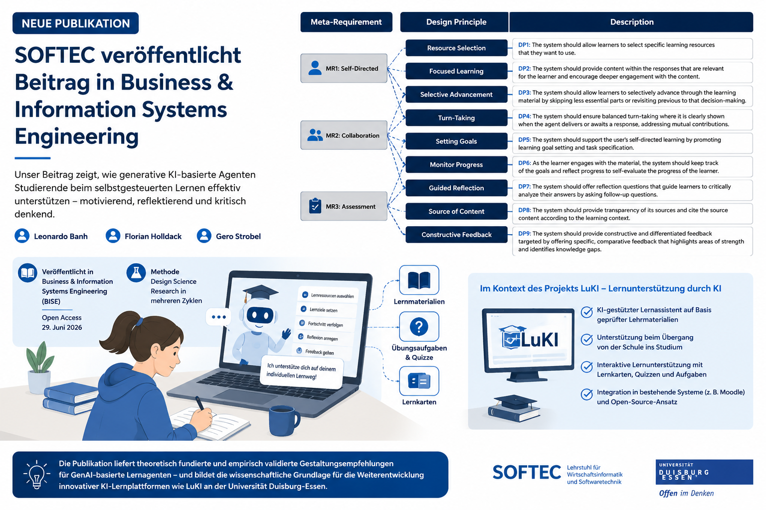 SOFTEC veröffentlicht Beitrag in Business & Information Systems Engineering